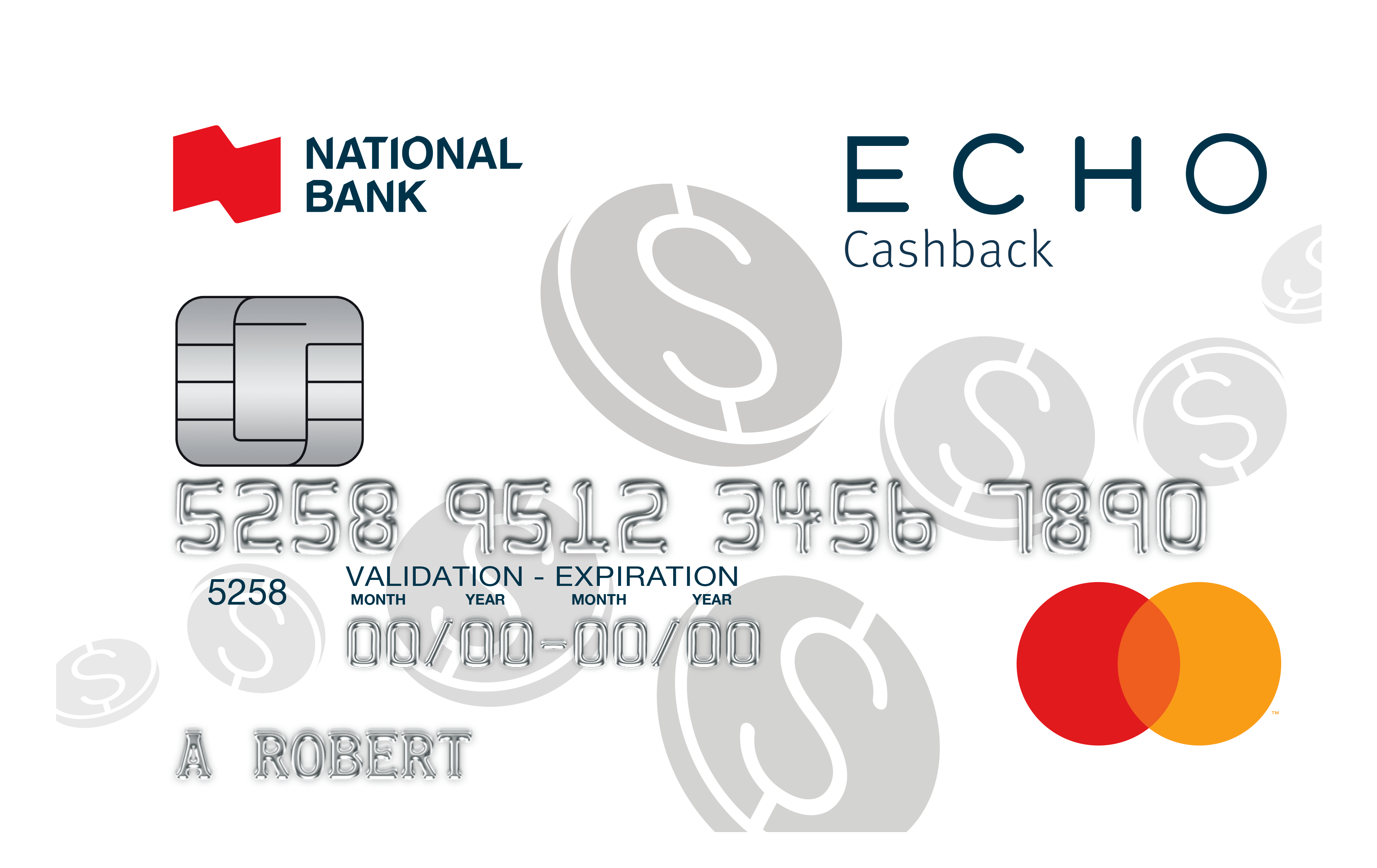 National Bank ECHO Cashback MasterCard Review 2022| My Rate Compass