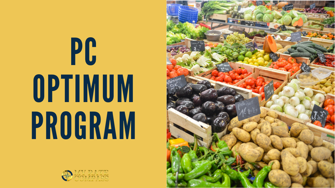 PC Optimum Rewards Program Explained 2021- Everything you should know